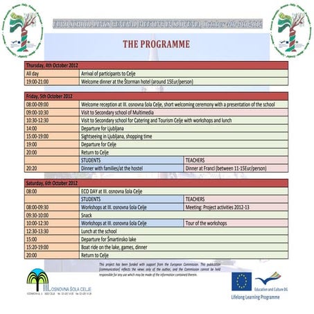 Meeting agenda | PDF
