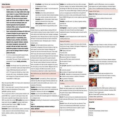 Pathophysiology of cancer | PPTX