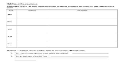 Cell Theory Timeline Worksheet