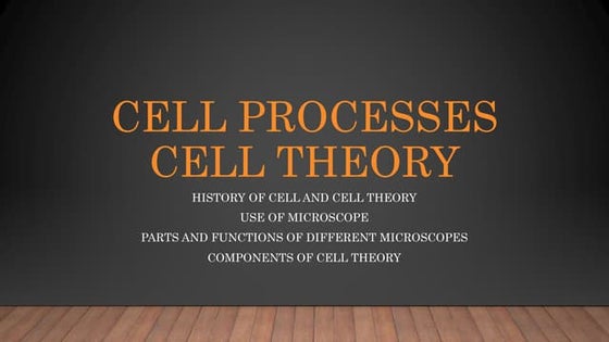 The Cell Theory Timeline | PPTX | Biological Sciences | Science