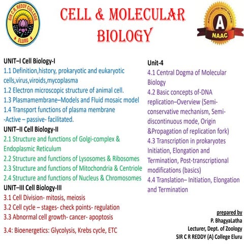 Cell and Molecular Biology (AKNU University).pdf