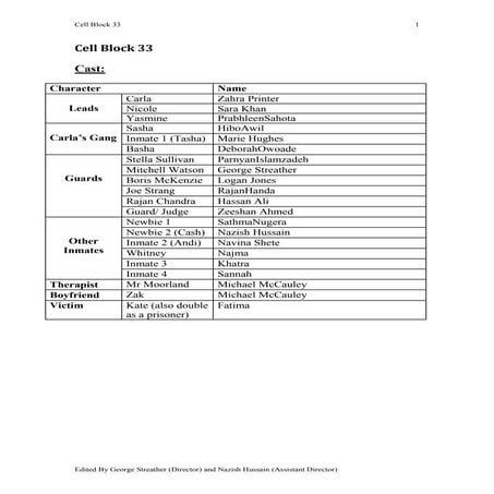'Cell Block 33' final script | DOCX