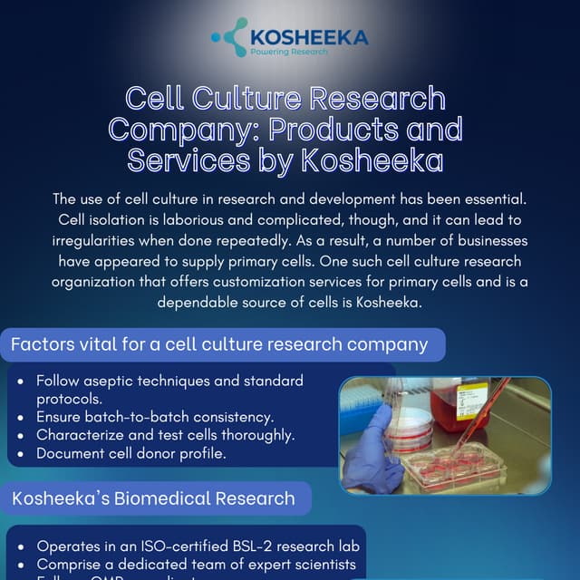 Cell Culture Research Company: Products and Services by Kosheeka | PDF
