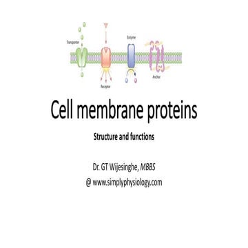 Cell Membrane Proteins | PPTX
