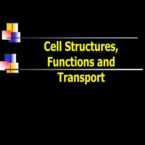 Parts of the Cell | PPT