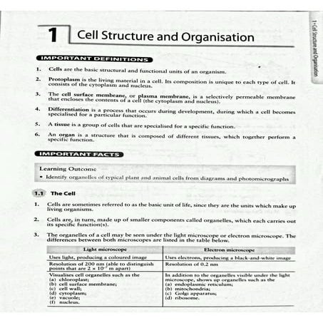 Full notes on Cells | PDF