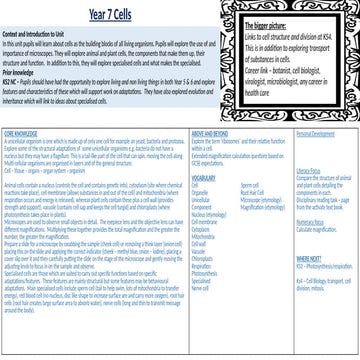 introduction to cells and cell structure.pptx