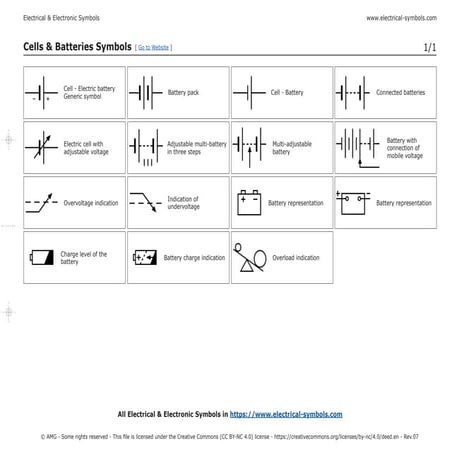 Amplifier Circuits Symbols | PDF