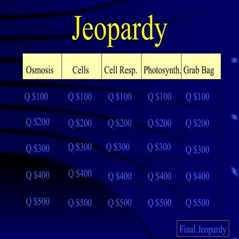 Cells Jeopardy | PPT