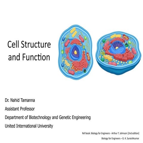 Cell Architecture and Operation Principles.pptx