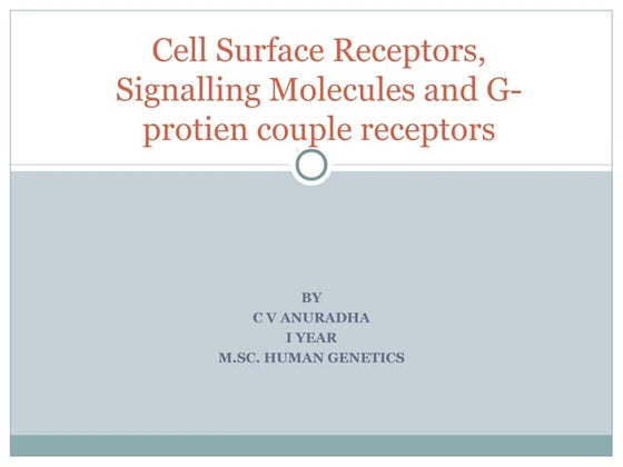Cell surface and intrcellular receptors | PPT