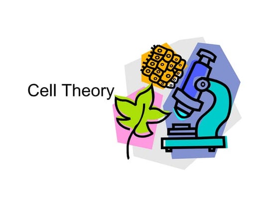 The Cell Theory Timeline | PPTX | Biological Sciences | Science