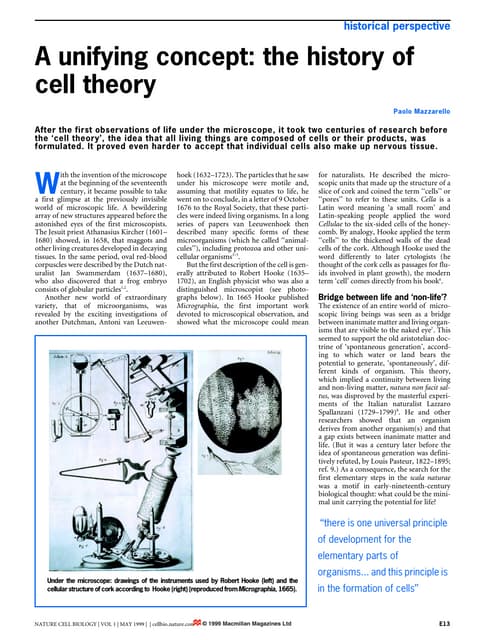 Cell The Basic Unit of Life.........pptx