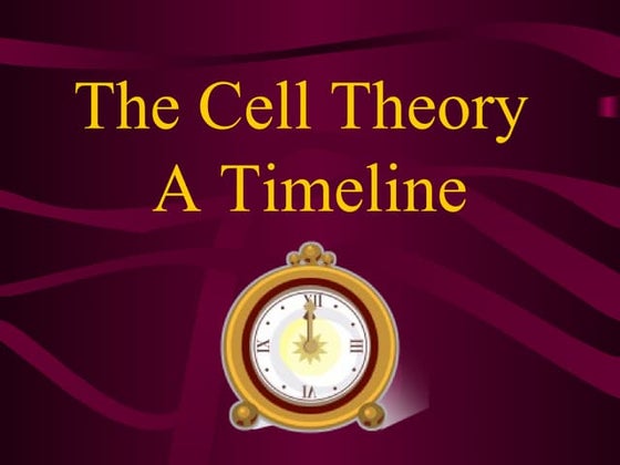 The Cell Theory Timeline | PPTX | Biological Sciences | Science