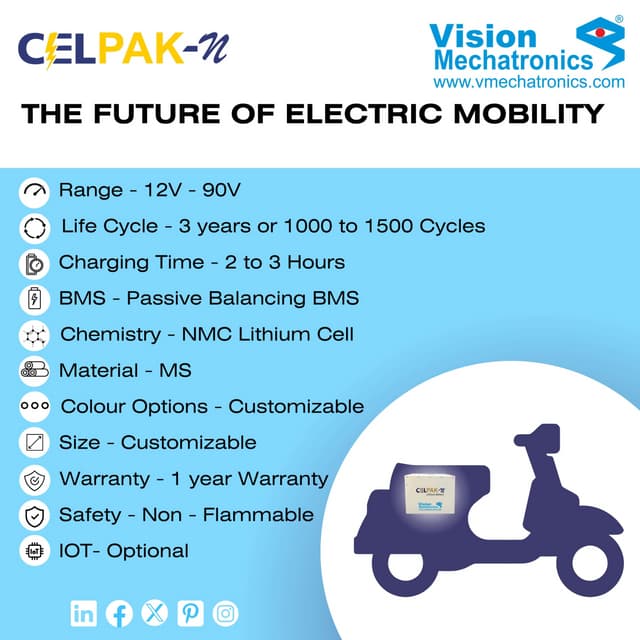 The Future of Electric Mobility! | PDF