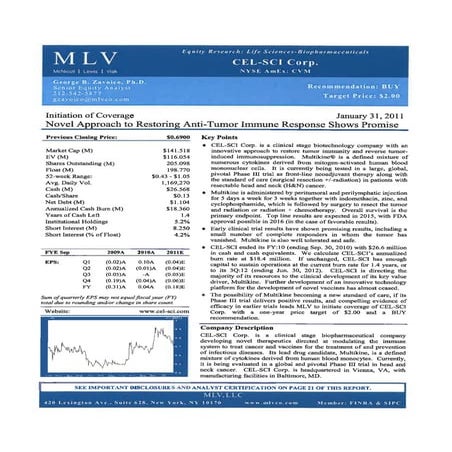 CEL-SCI Analyst Report | PDF