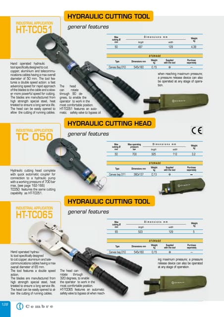Cable Sheath Cutters | PDF