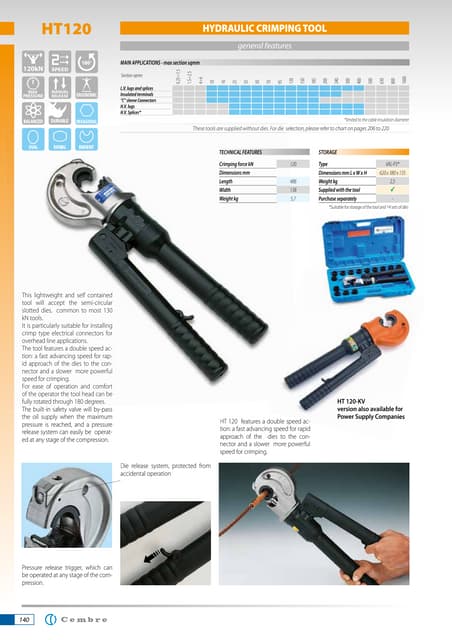 Crimping Tool, Cembre Crimpstar Ratchet Tool - Coaxial - Cembre HX1 | PDF