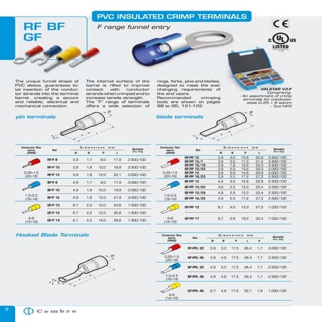 Cembre Pin Crimp Terminals, Red - RF-P | PDF