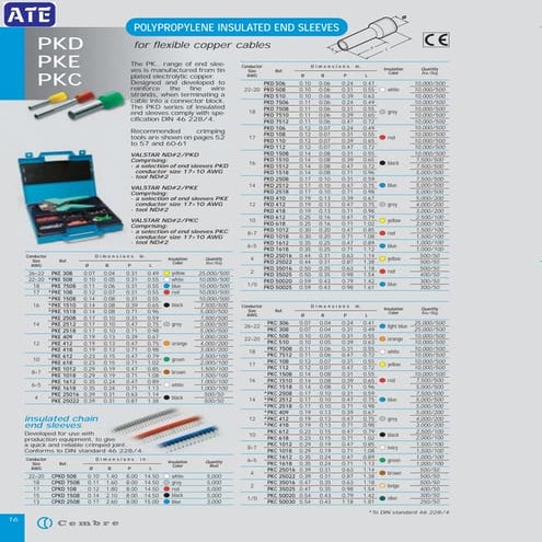Cembre pke pkd-pkc | PDF