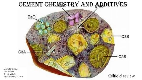 Hydration of cement | PPTX | Chemistry | Science