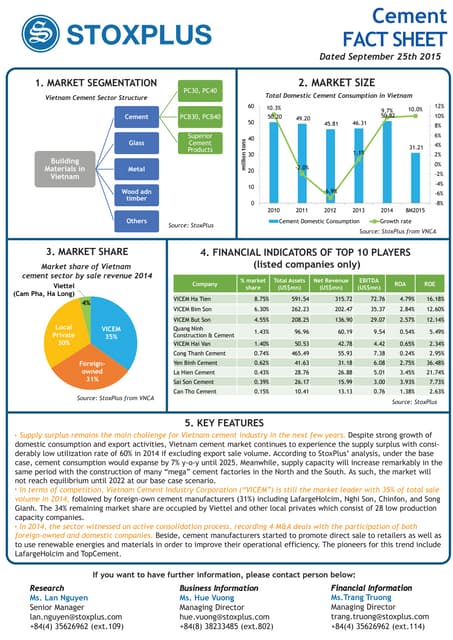 Housing builder factsheet | PDF