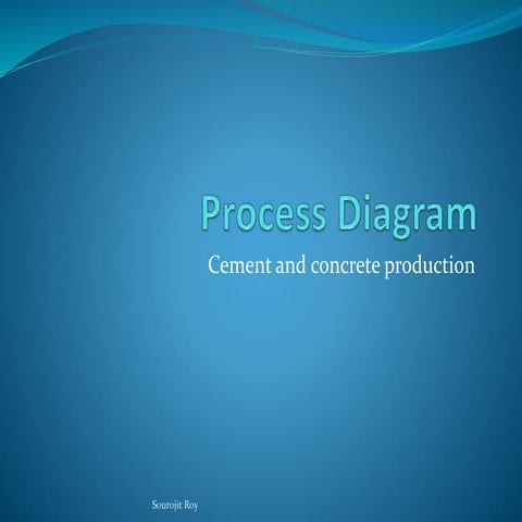 Cement production process diagram | PPTX