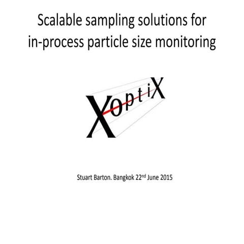Scalable sampling solutions for in-process particle size monitoring | PPT