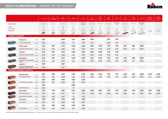 ASFALT NA ZIMNO | workowany | KARTA TECHNICZNA | PDF