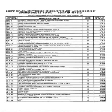 Cennik bl 2021 | PDF