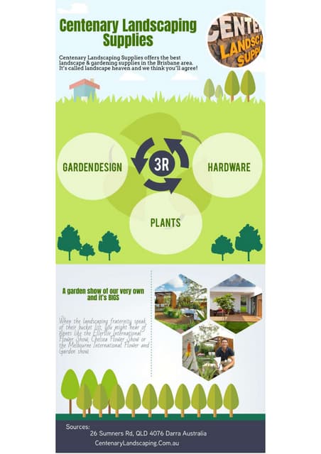 Centenary landscaping supplies | PDF
