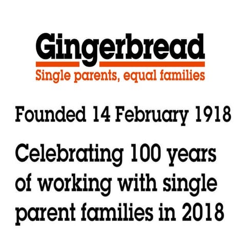 95 years of Gingerbread | PPTX