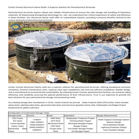 Center Enamel's Ethanol Storage Tanks – Engineered for Safety ...