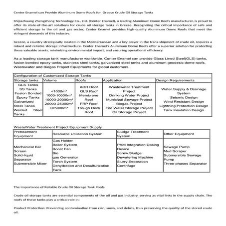 Center Enamel can Provide Aluminum Dome Roofs for Greece Crude Oil ...