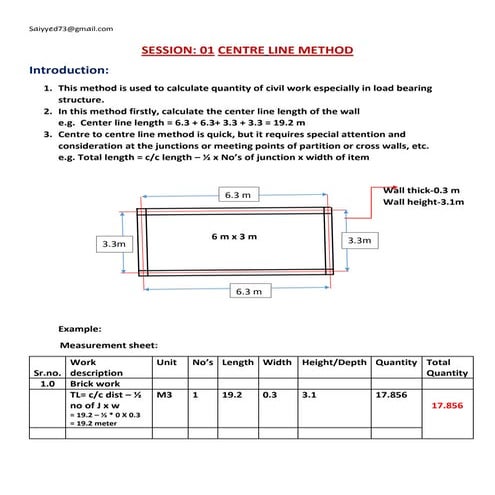 Center line method 1 | PDF