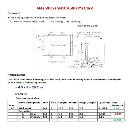 Center line method 3 | PDF