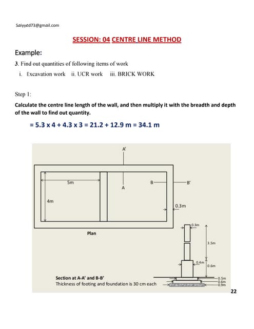 Center line method 5 | PDF