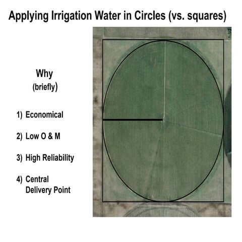 Center Pivot Irrigation Design and implementation | PPT