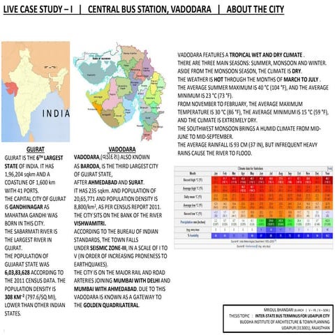 DESIGN STANDARDS FOR PLANNING A BUS TERMINUS | PDF