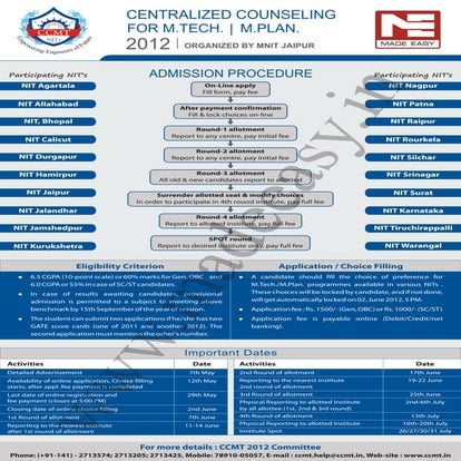 NIT Admissions 2012 | PDF