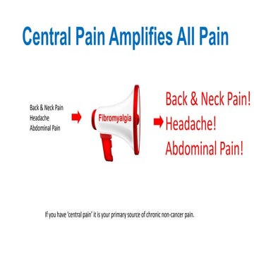 Central Pain | PPT