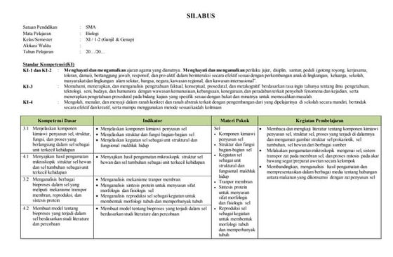 centralpendidikan.com Silabus (1).docx
