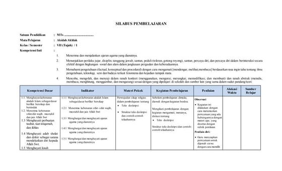 centralpendidikan.com Pemetaan Kompetensi dan teknik Penilaian (1).docx