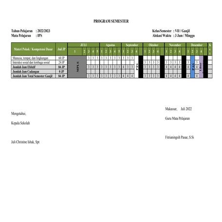 centralpendidikan.com Program Semester.docx