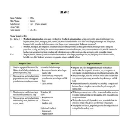 Centralpendidikan Silabus 1 Docx