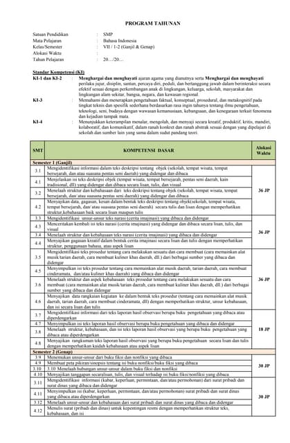 10. Program Tahunan - www.ilmuguru.org BRU.docx