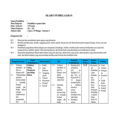 centralpendidikan.com - Silabus PAI & BP Kelas 6 SEM 2.docx