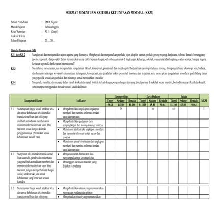 centralpendidikan.com KKM.doc