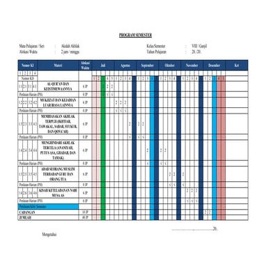 centralpendidikan.com Promes Akidah Akhlak Kelas 8 SEM 1.docx