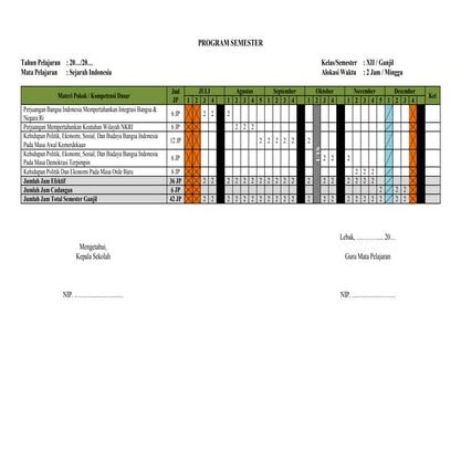 centralpendidikan.com Program Semester (1).docx